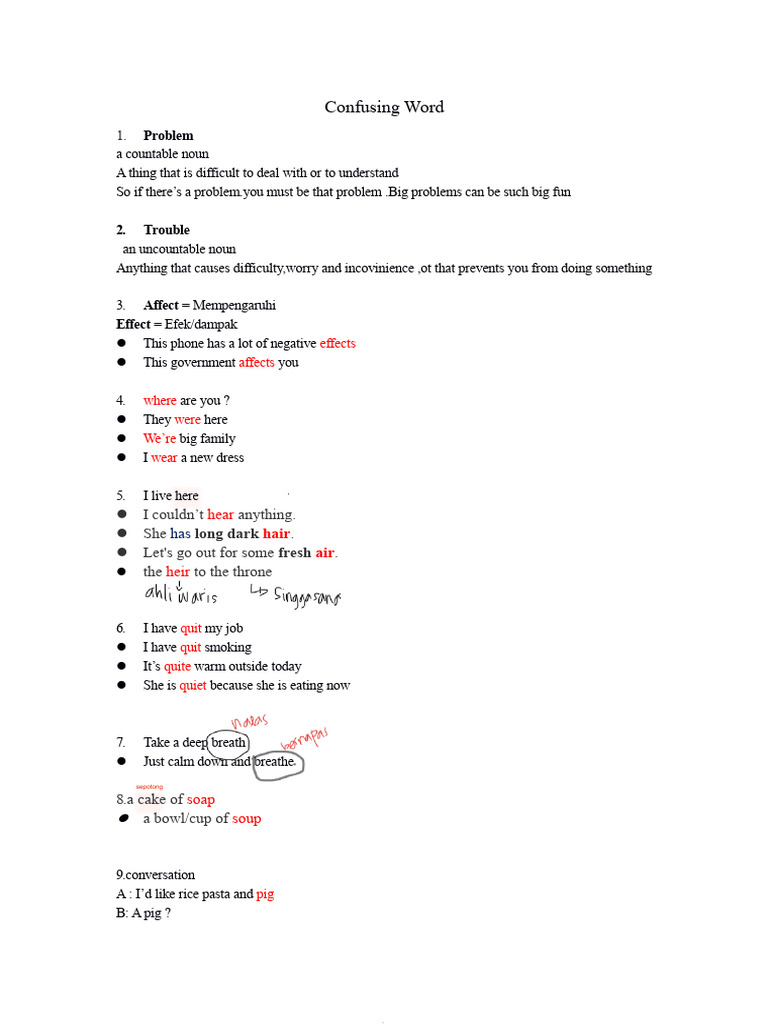Confusing Word M | PDF