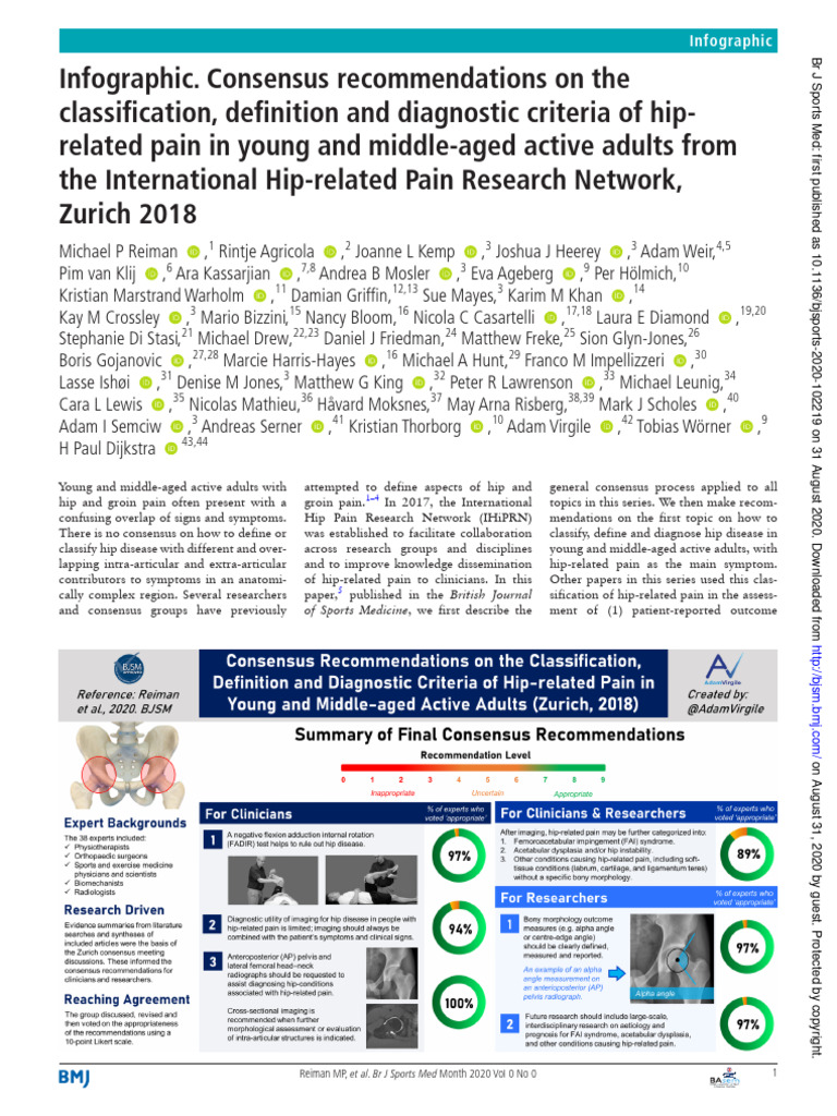 Infographic Consensus Recommendations On The Class | PDF | Orthopedic ...