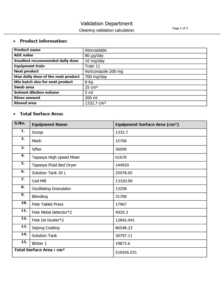 Cleaning Validation Calculation | PDF | Science & Mathematics