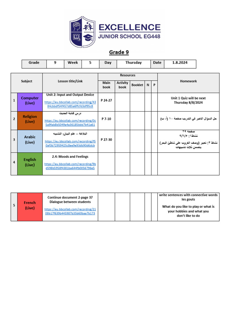 Grade 9 - 1.8.2024 | PDF | Computer Engineering | Computing