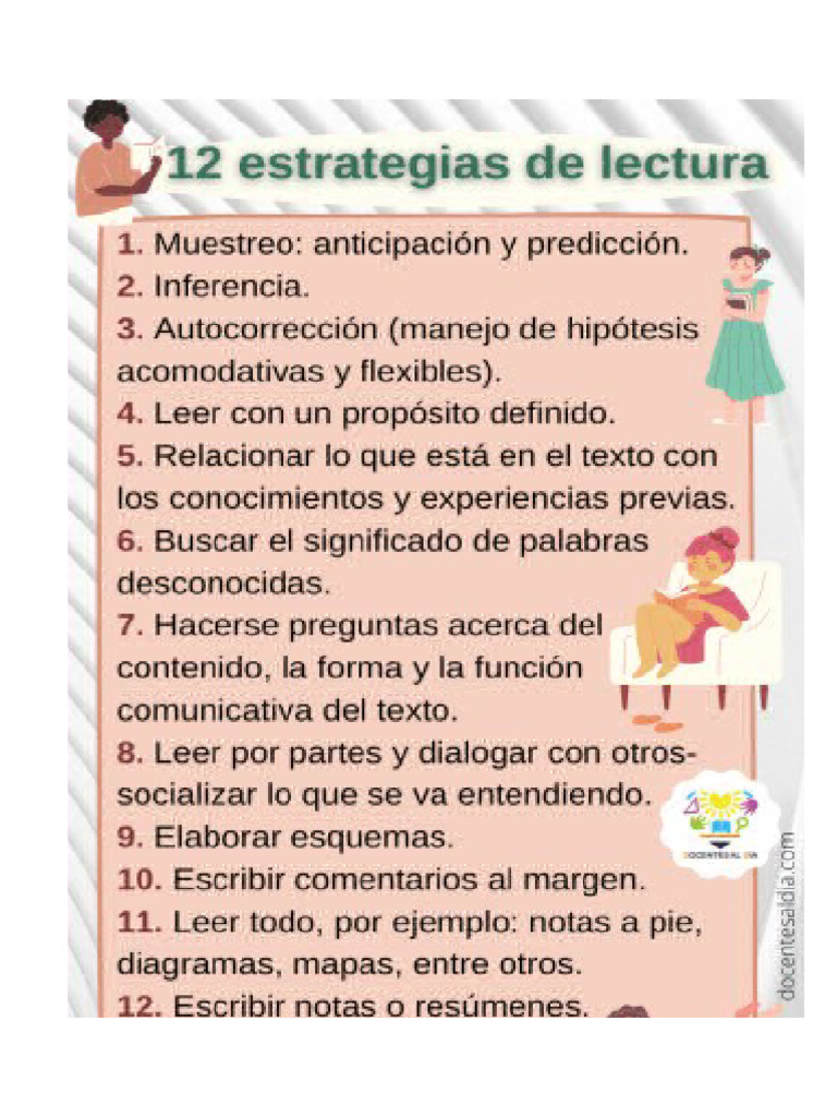 ESTRATEGIAS DE LECTURA | PDF