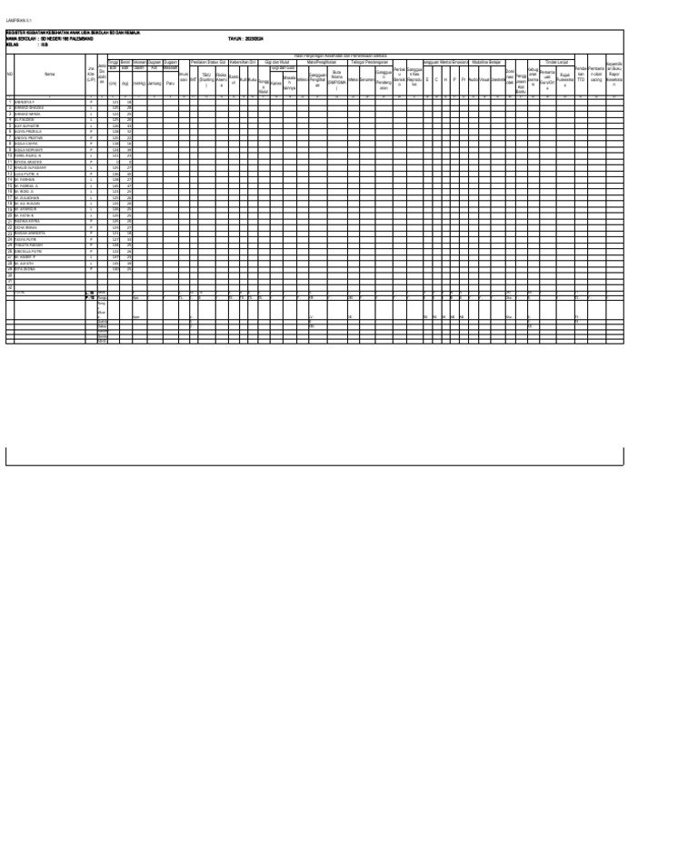 Format Penjaringan UKS BARU | PDF