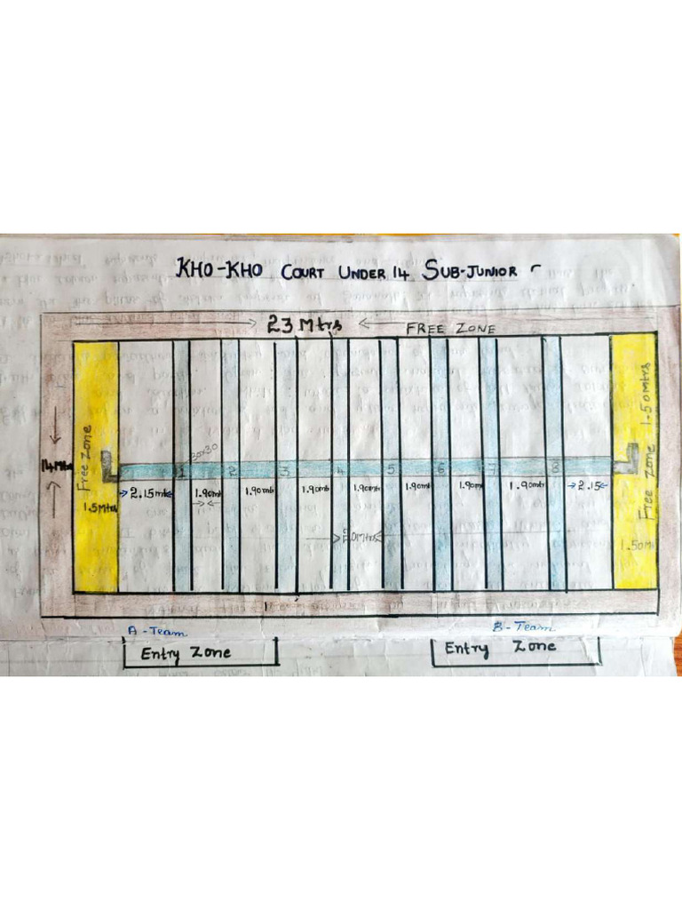 Lesson 1 - Kho Kho | PDF