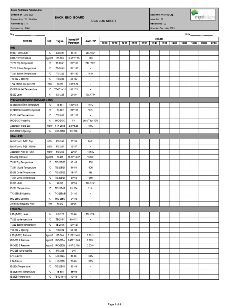 Metric-Log B.E. Board Log Sheet | PDF | Chemical Engineering | Gases