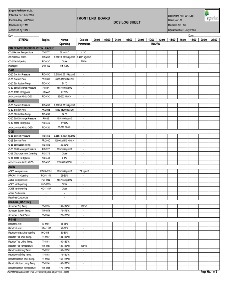 Metric-Log F.E. Board Log Sheet | PDF | Continuum Mechanics | Gases