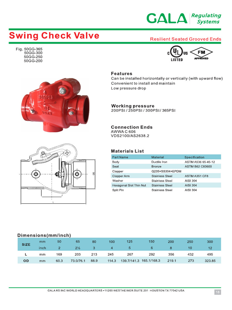 50GG Check Valve | PDF