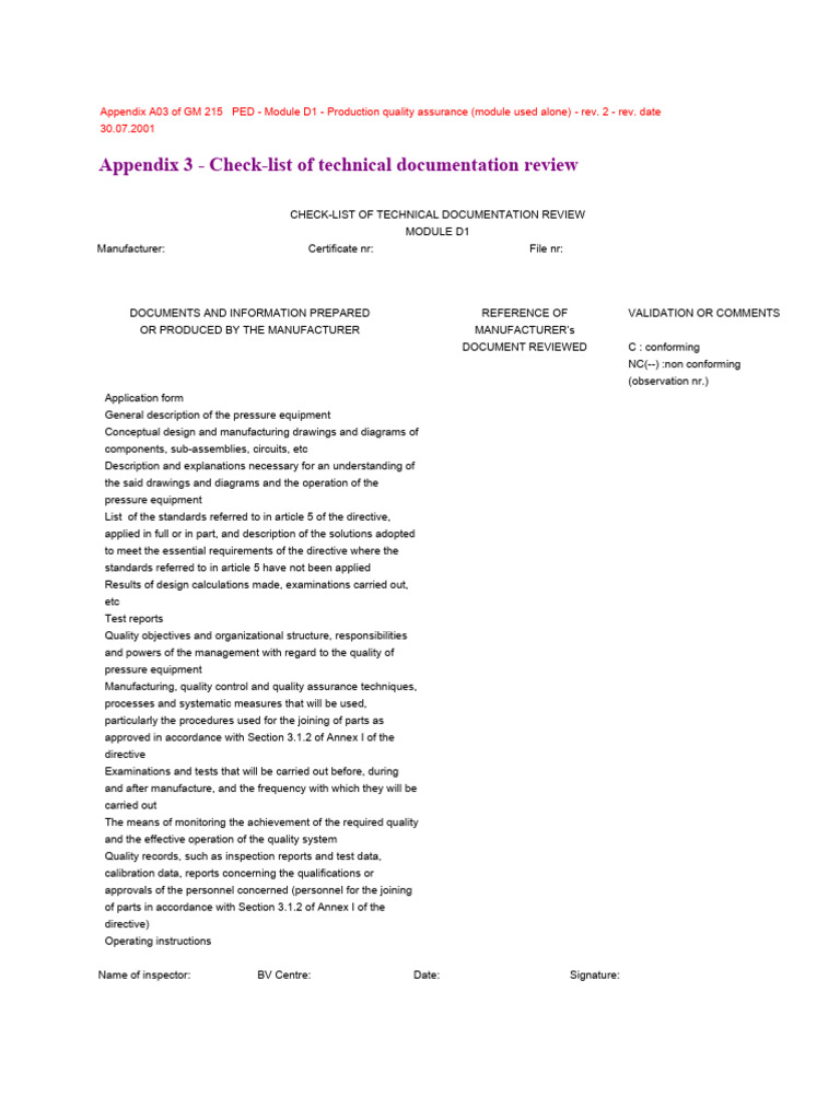 CHC List Technical Documentation Rev Mod D1 | PDF | Quality Assurance ...