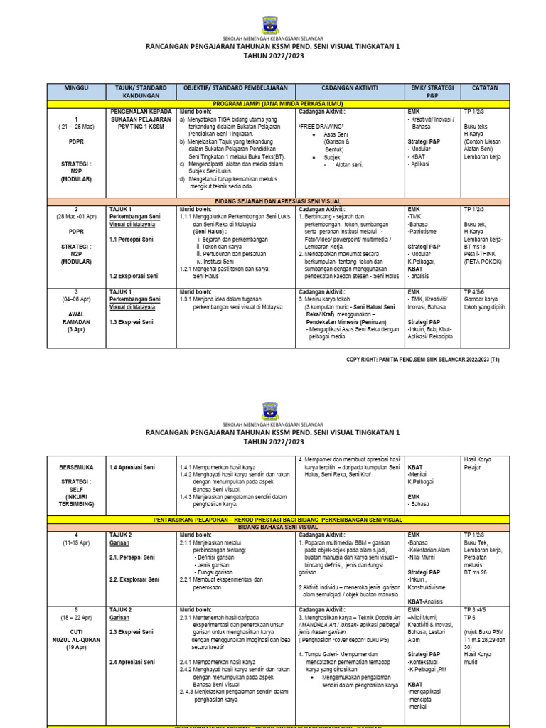 RPT PSV T1 2022-2023 | PDF | Seni