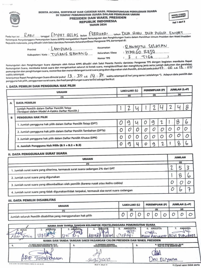 C1 Hasil Salinan PPWP TPS 3 (HR) | PDF