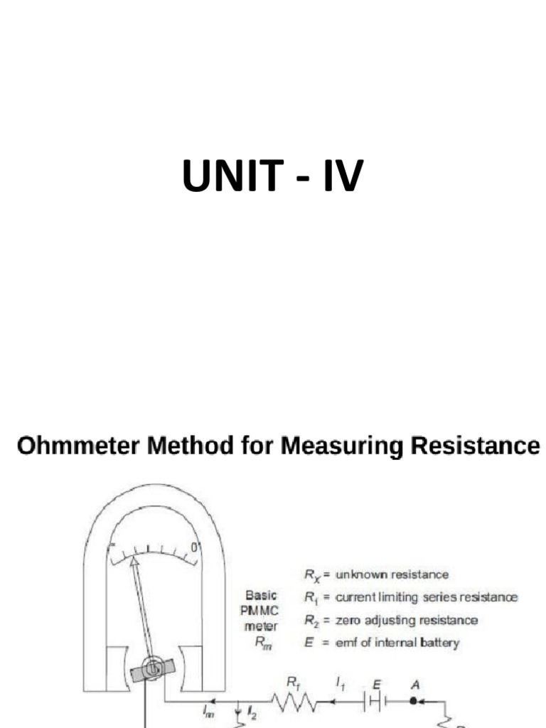 Unit - Iv | PDF