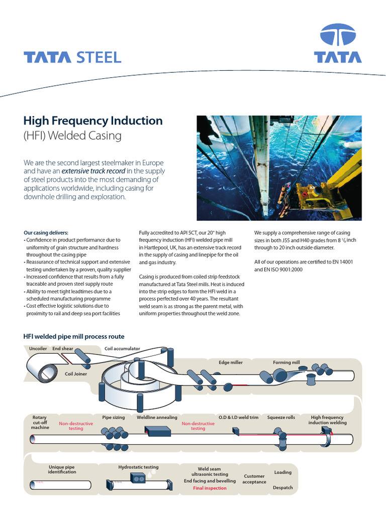 High Frequency Induction (HFI) Welded Casing Datasheet | PDF | Pipe (Fluid Conveyance) | Materials
