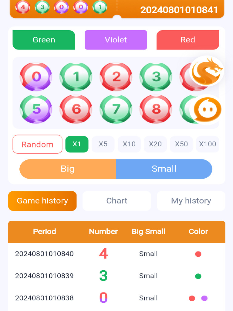 WinGo PNG | PDF