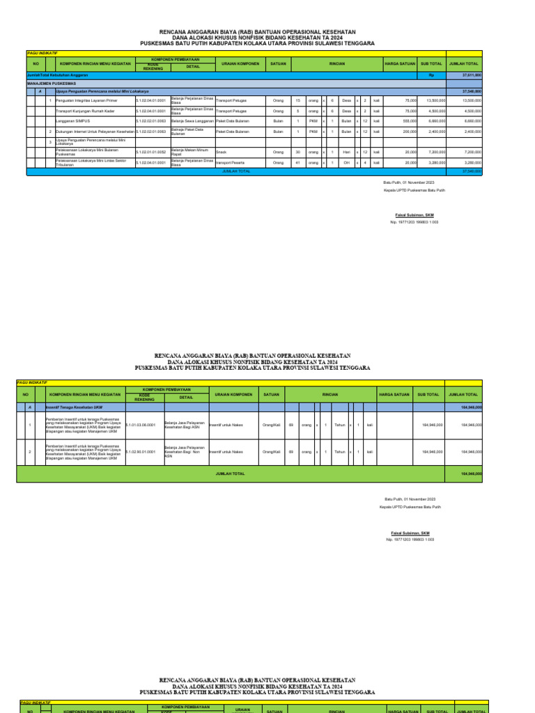 Rab 2024 Pkm Batuputih 2024 Pdf