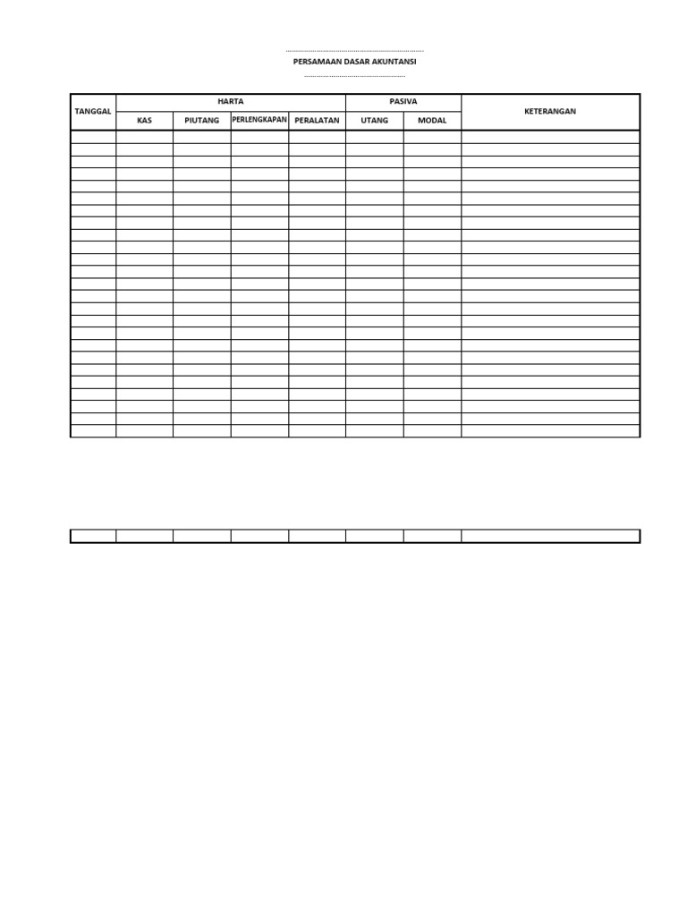 Tabel Pda, Siklus Akuntansi Perusahaan Jasa | PDF