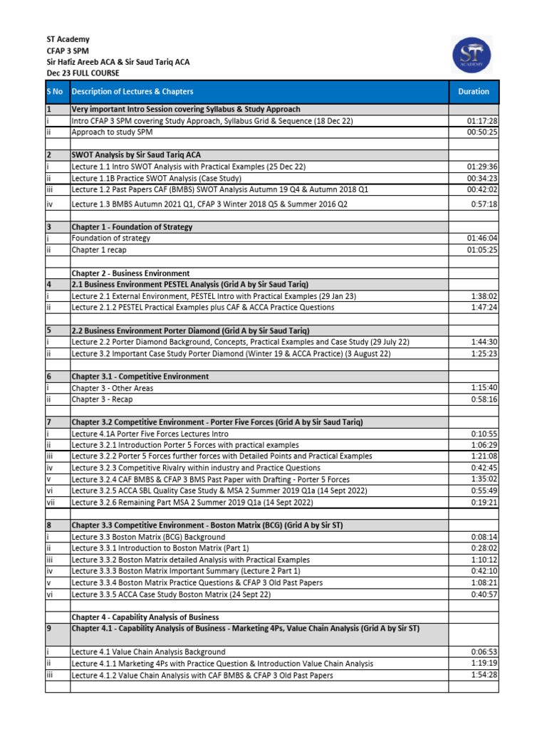 CFAP 3 SPM Full Course Overview | PDF | Life Cycle Assessment | Product ...