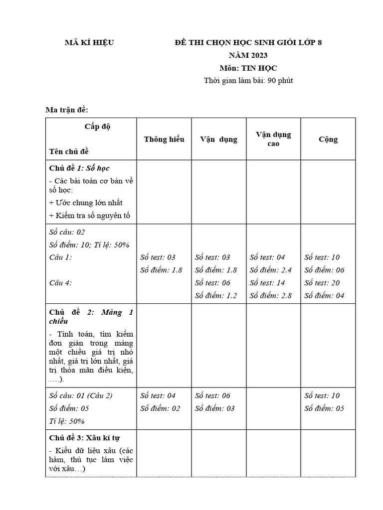 Ngan Hang De HSG Tin hoc 8 2023 | PDF