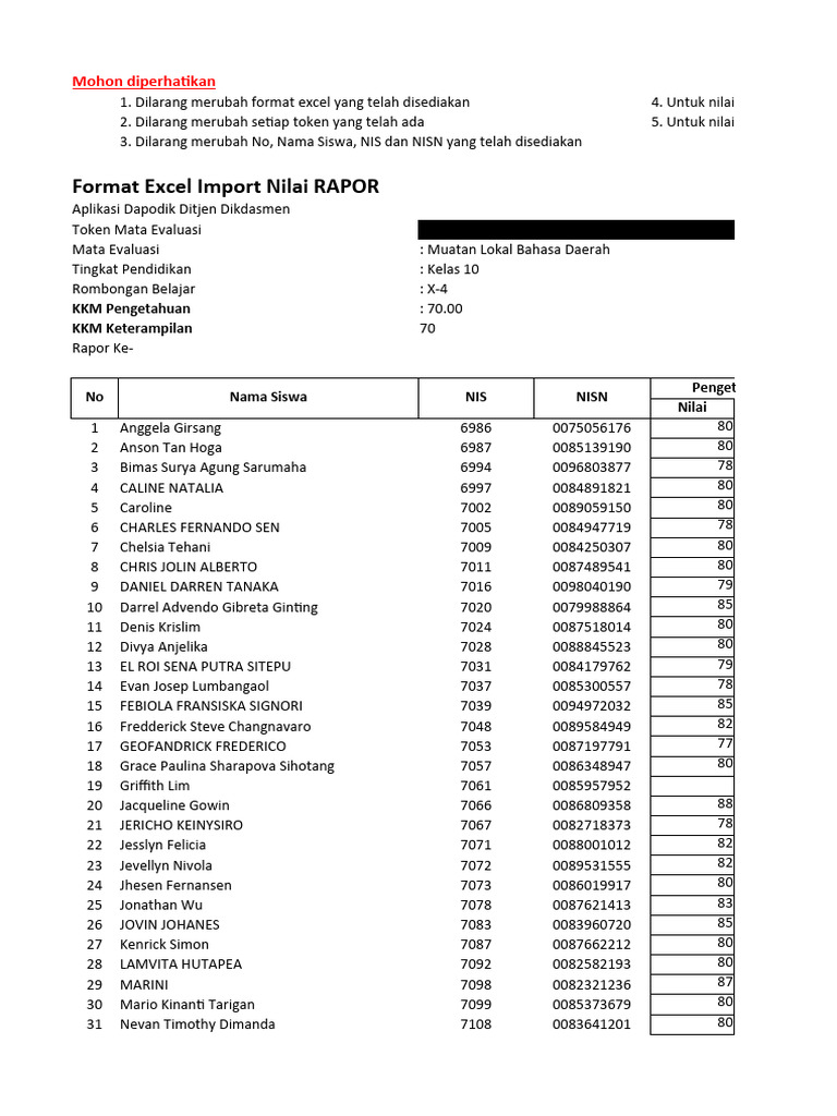 Format Nilai Rapor 20232 X 4 Muatan Lokal Bahasa Daerah | PDF