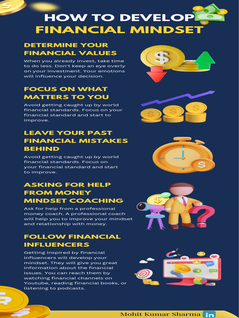 How To Devlop Financial Mindset | PDF