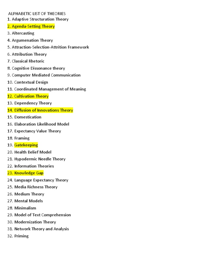 Communication Theories Overview | PDF | Argumentation Theory | Rhetoric