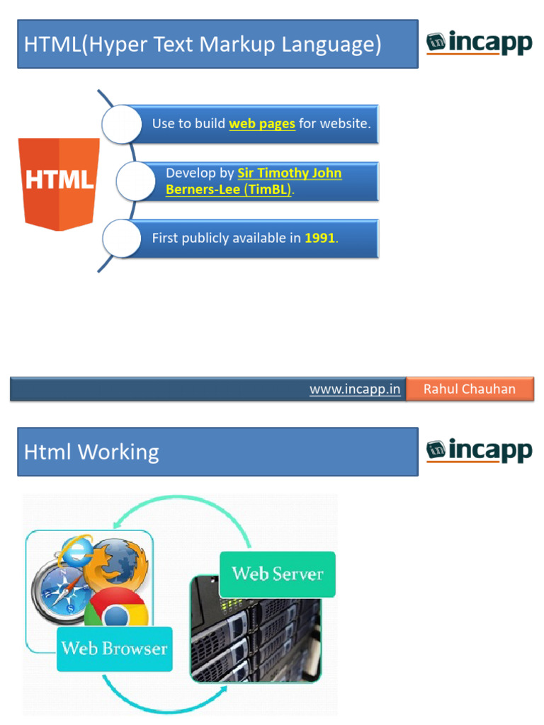HTML - Rahul Chauhan (Incapp) | PDF | Html | World Wide Web