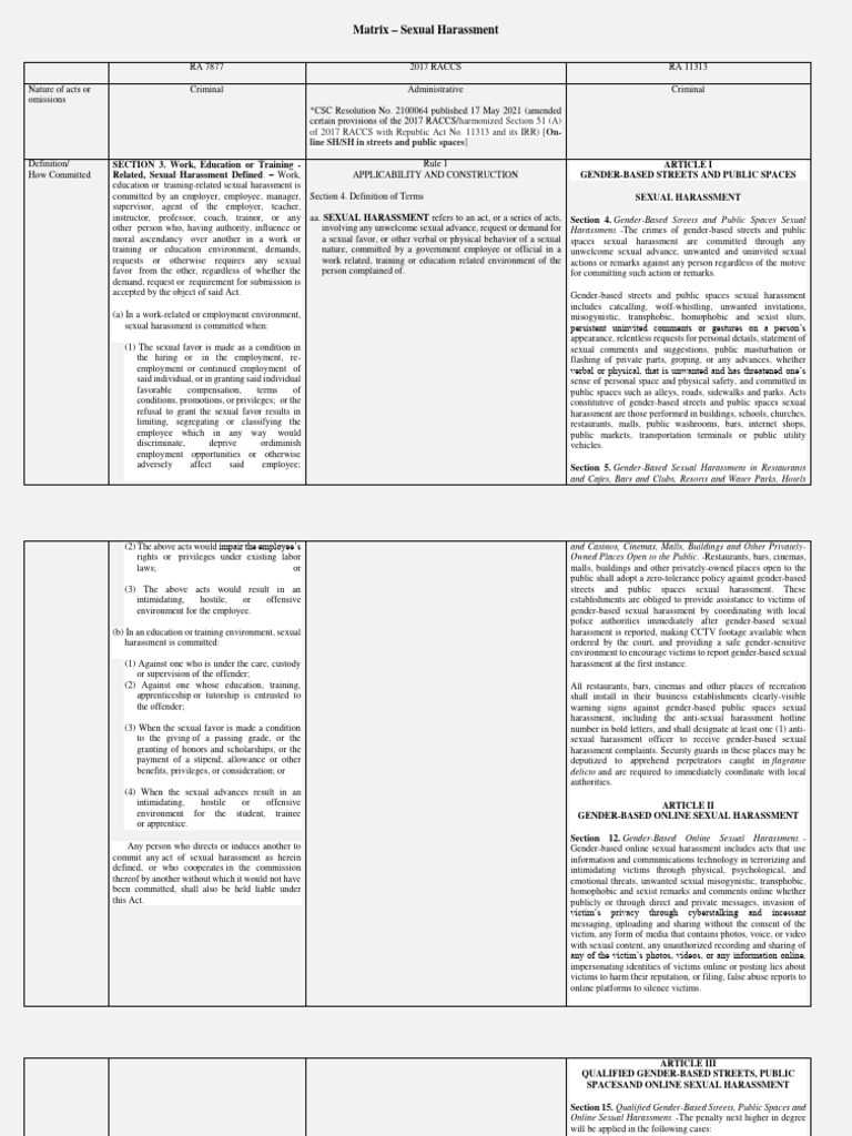 Matrix SH | PDF | Sexual Harassment | Harassment