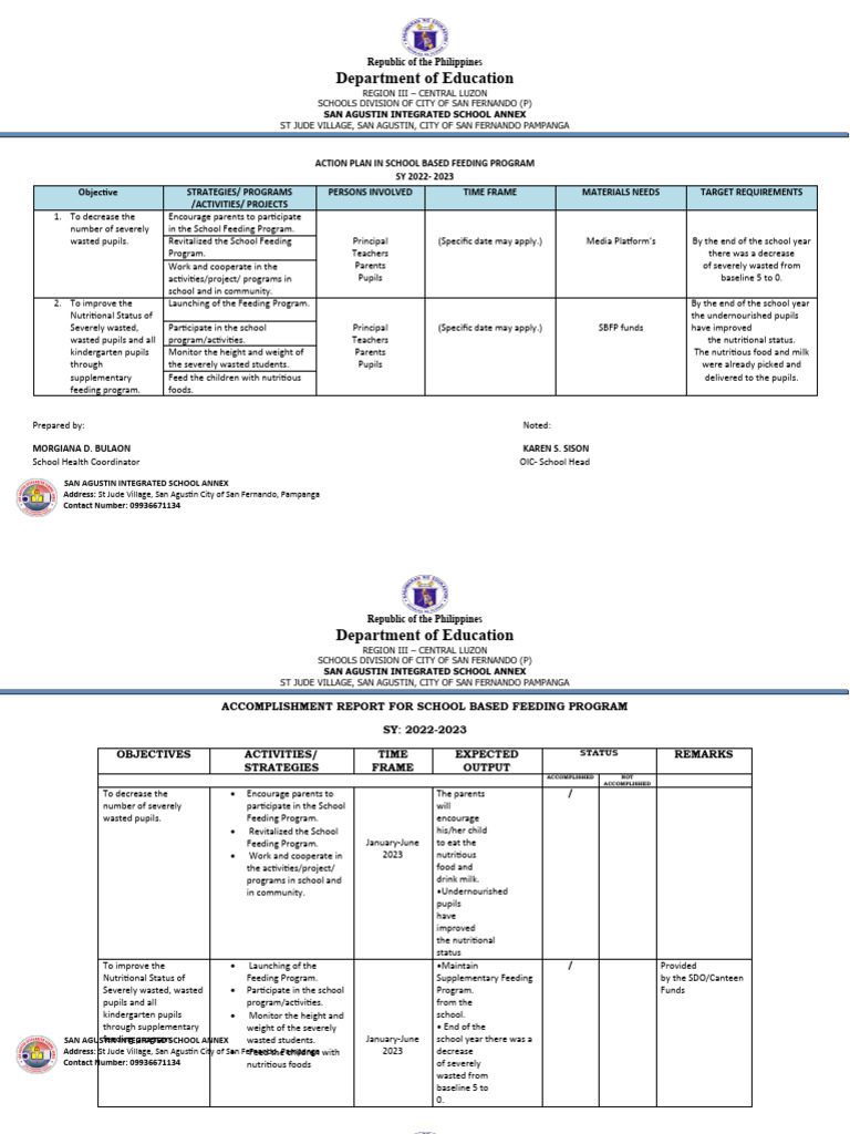Action Plan SBFP 2022 2023 | PDF | Nutrition | Diet & Nutrition
