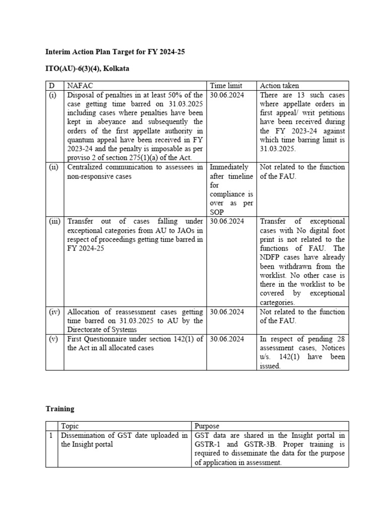 Interim Action Plan 2024-25 | PDF | Computing