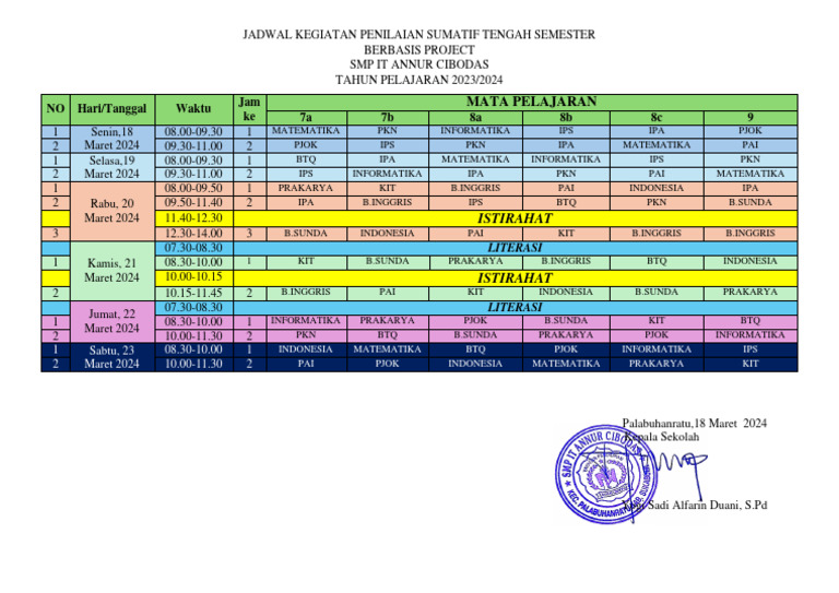 JADWAL KEGIATAN PENILAIAN Sts | PDF