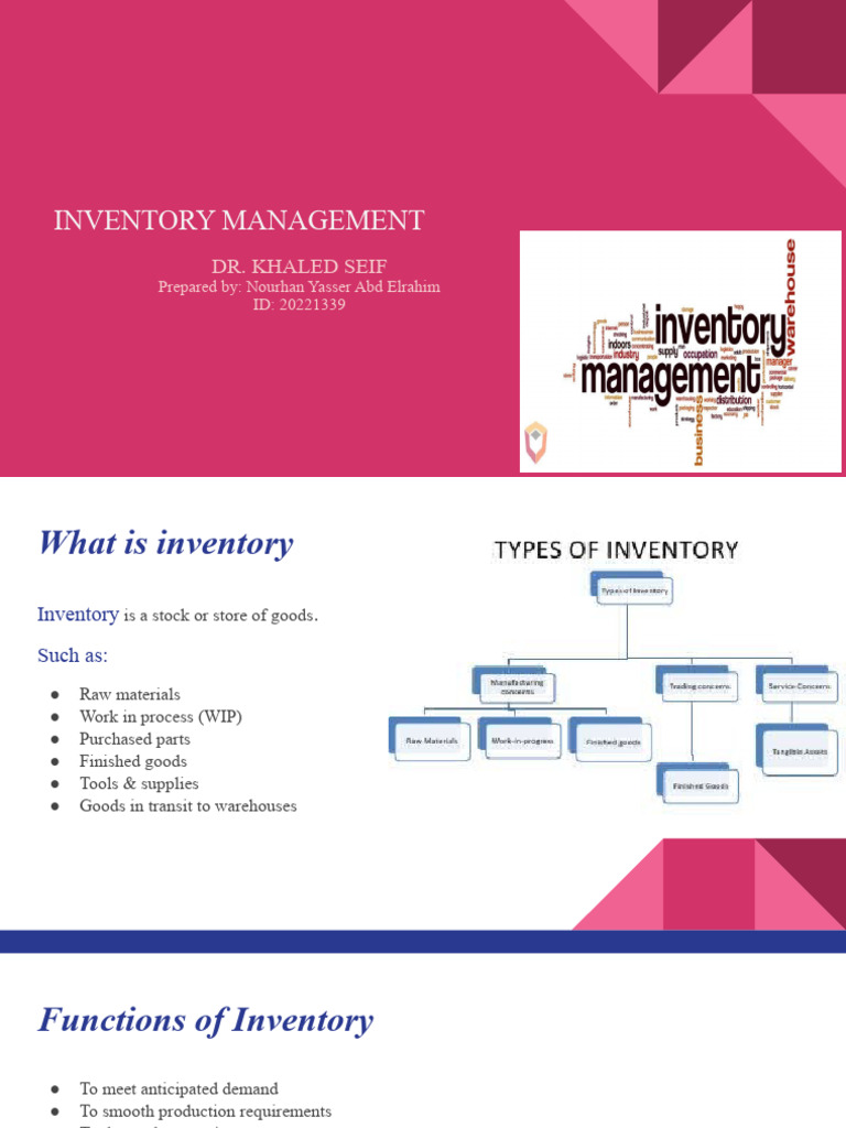 Inventory Management | PDF | Inventory | Economies