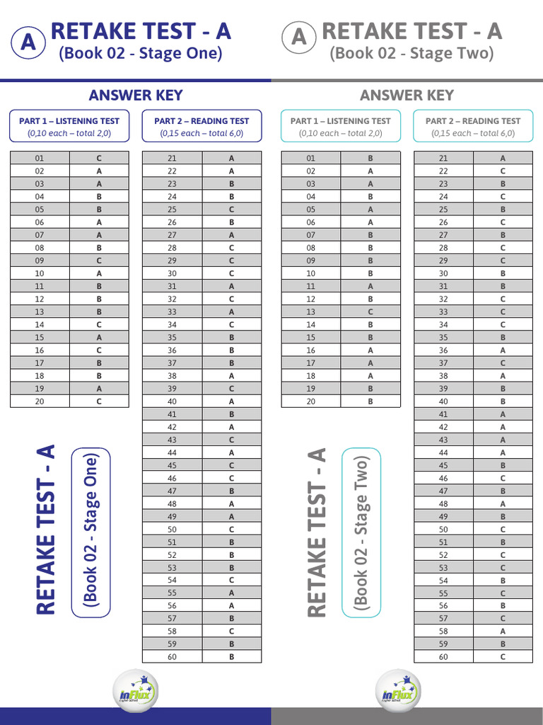 Book 2 Stage 1 & 2 Retake Test - Answer Key | PDF