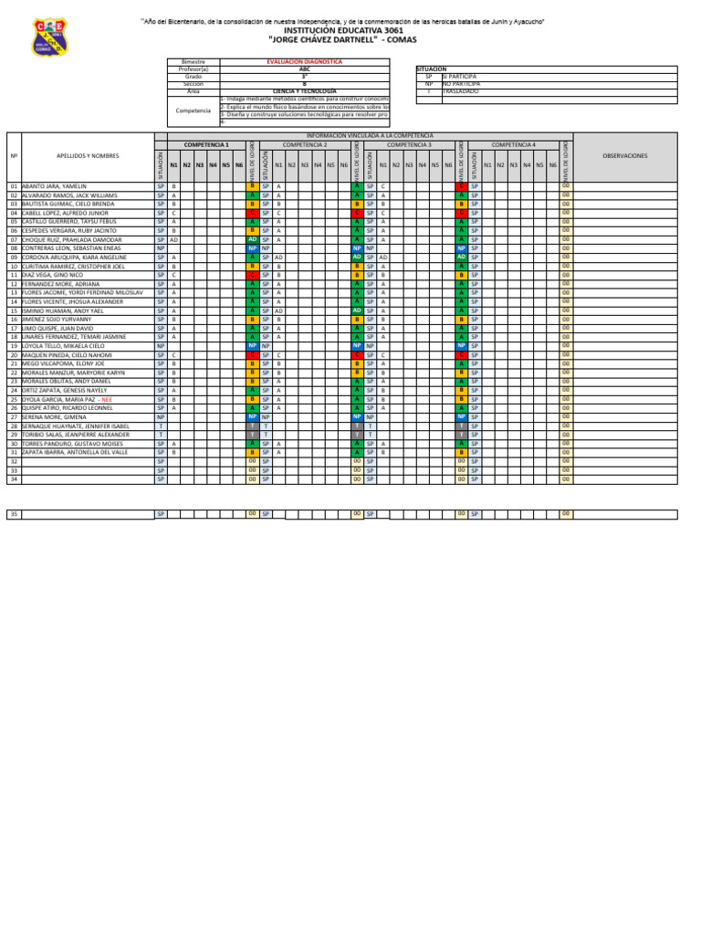 1°C-Eval II Bim-2024 | PDF