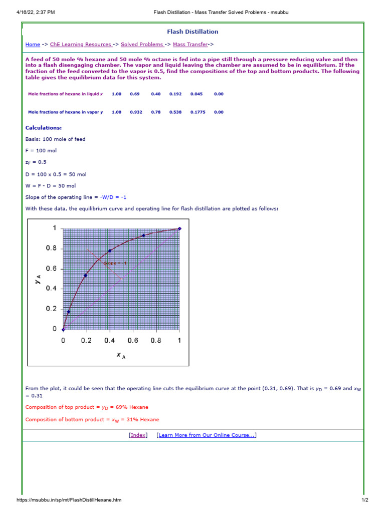 Flash Distillation - Mass Transfer Solved Problems - msubbu | PDF
