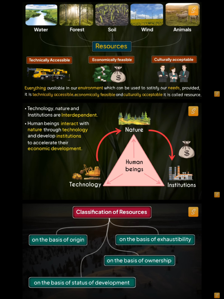 Resources and Development Part 1 | PDF