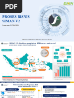 Modul Siman v2 | PDF