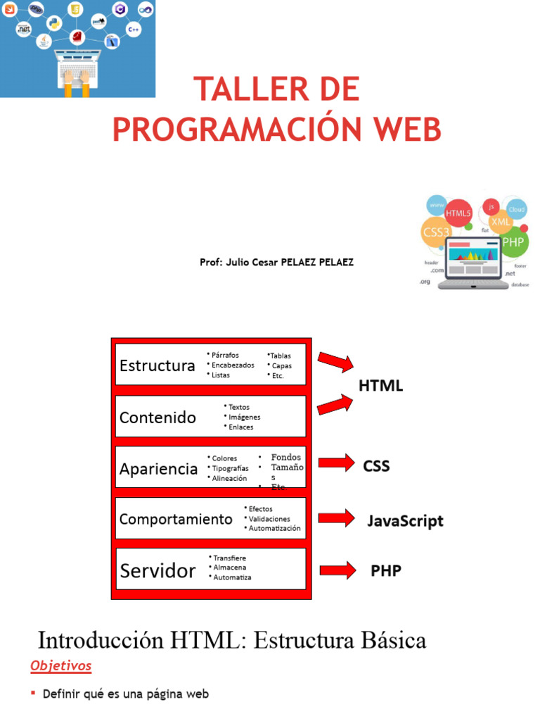 01 TALLER DE PROGRAMACIÓN WEB - Estructura Básica | PDF | HTML | Red ...