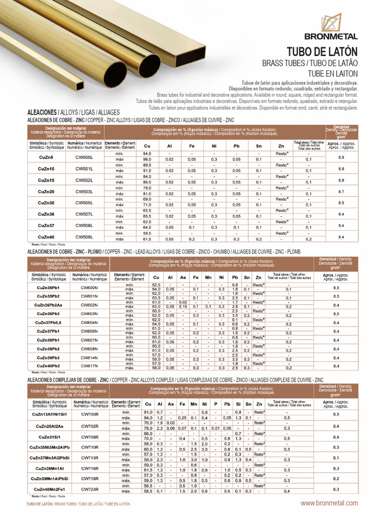 Ficha Tecnica - Tubo de Laton - v1 | PDF | Latón | Compuestos químicos