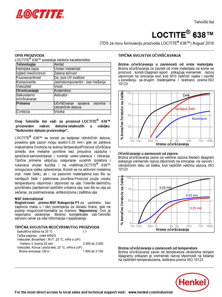 Loctite 638 SR Rs | PDF