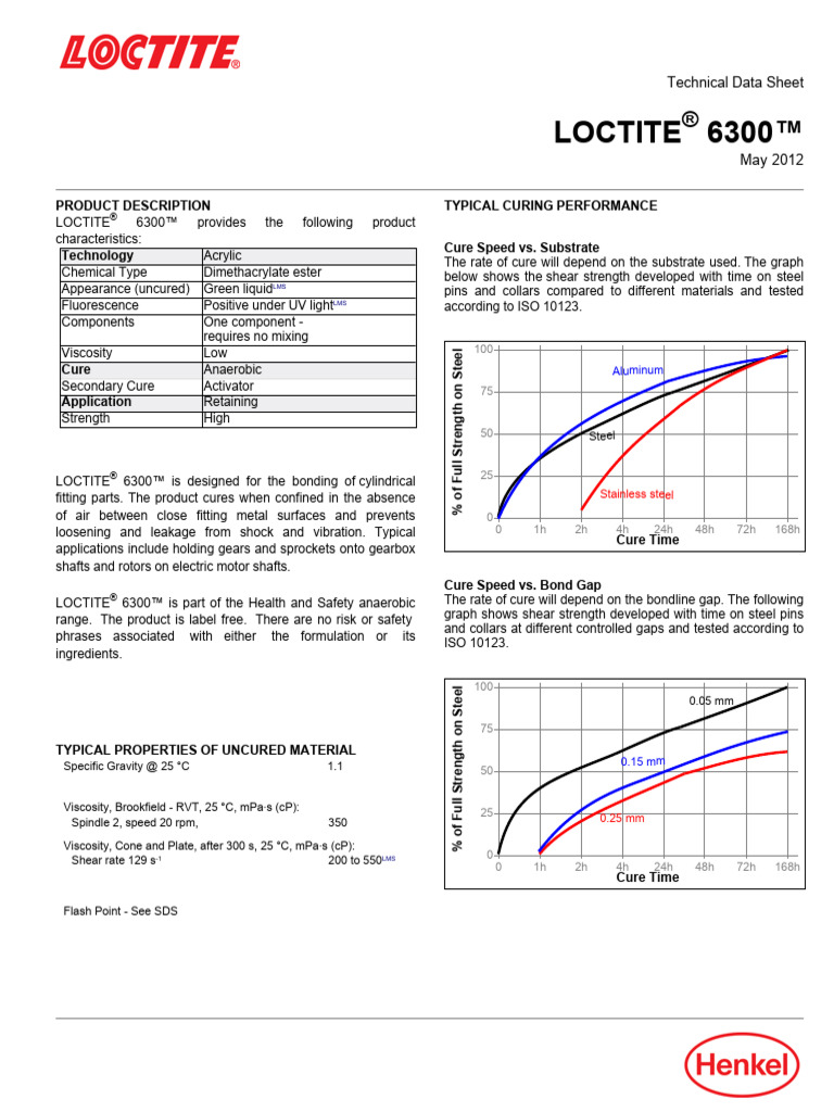 Loctite 6300 en GL | PDF | Viscosity | Trademark
