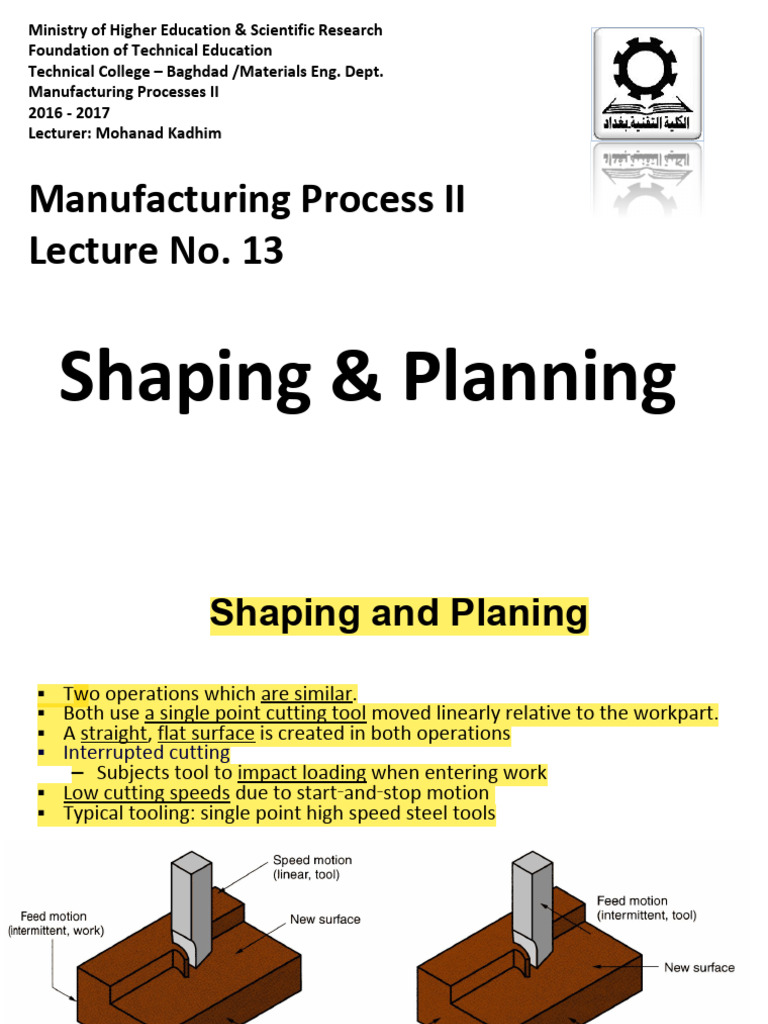 Shaping & Planning | PDF