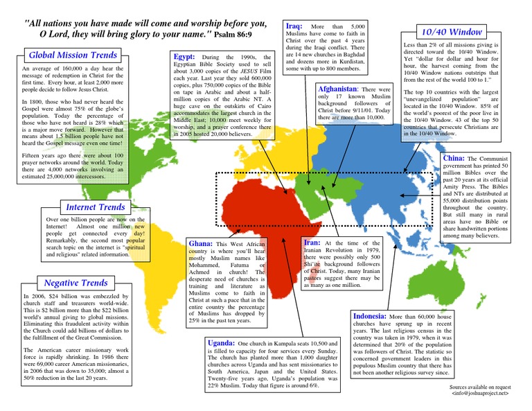 Global Mission Trends Map | Missionary | Egypt | Free 30-day Trial | Scribd