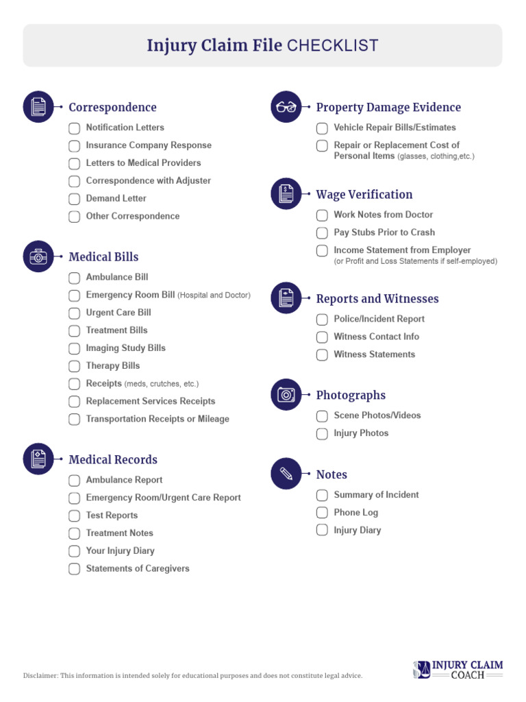 ICC Injury Claim File Checklist | PDF | Emergency Department | Health Care