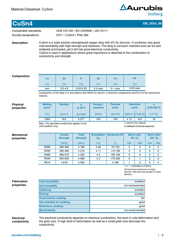 PNA 284 - CuSn4 - C51100-EN | PDF | Welding | Construction