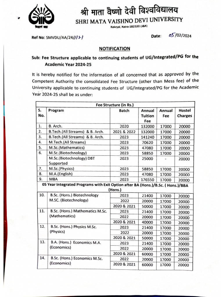 Fee Structure UGIntegrated PG | PDF