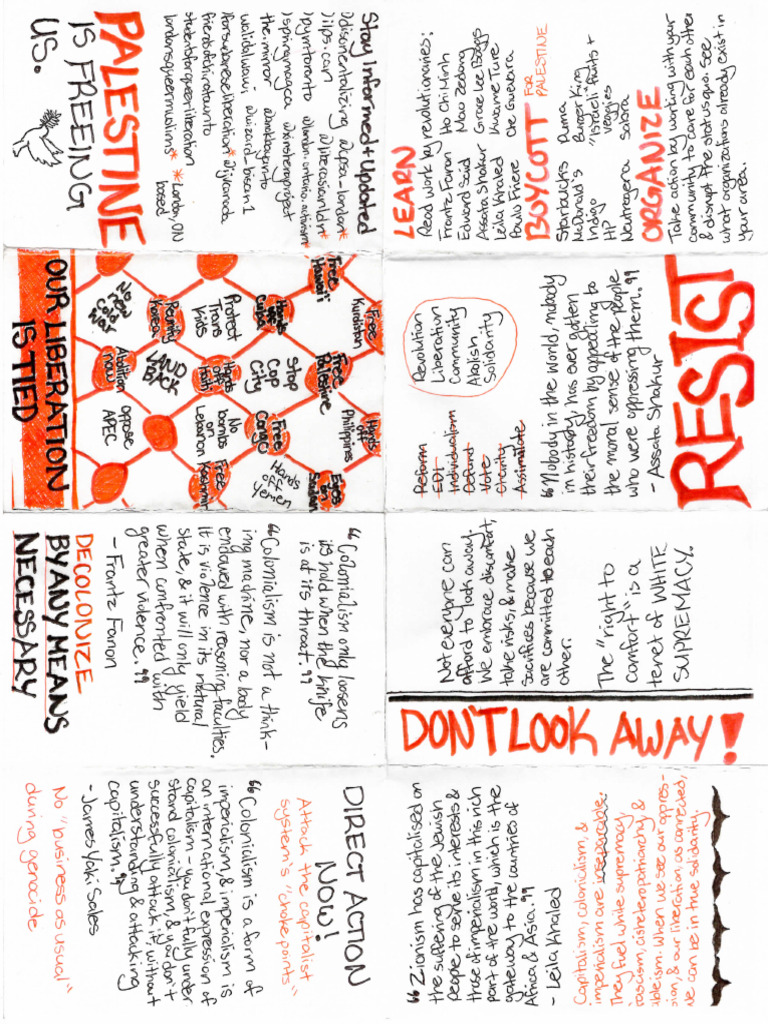 Free Palestine 8-Fold Zine | PDF