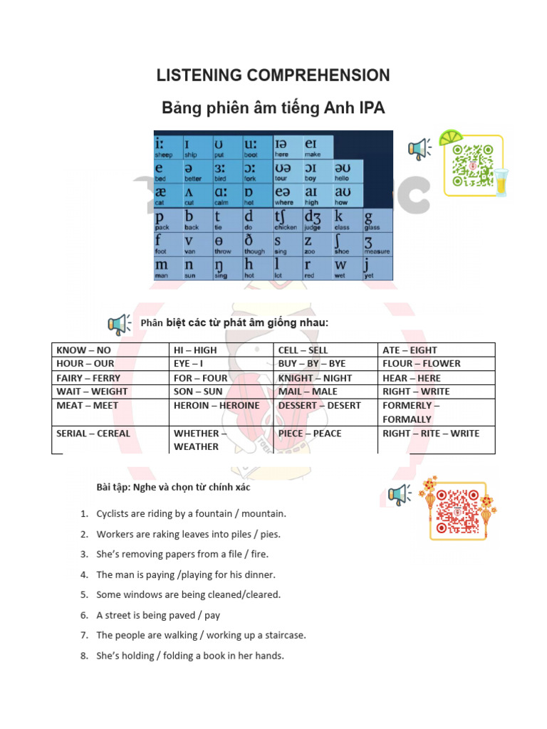 Listening Comprehension | PDF