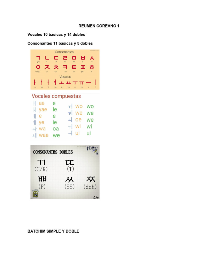 REUMEN COREANO 1 | PDF | Verbo | Asunto (gramática)