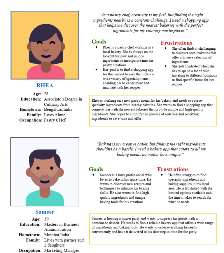 Google UX Design Certificate - Persona [Template] | PDF | Baking | Bakery