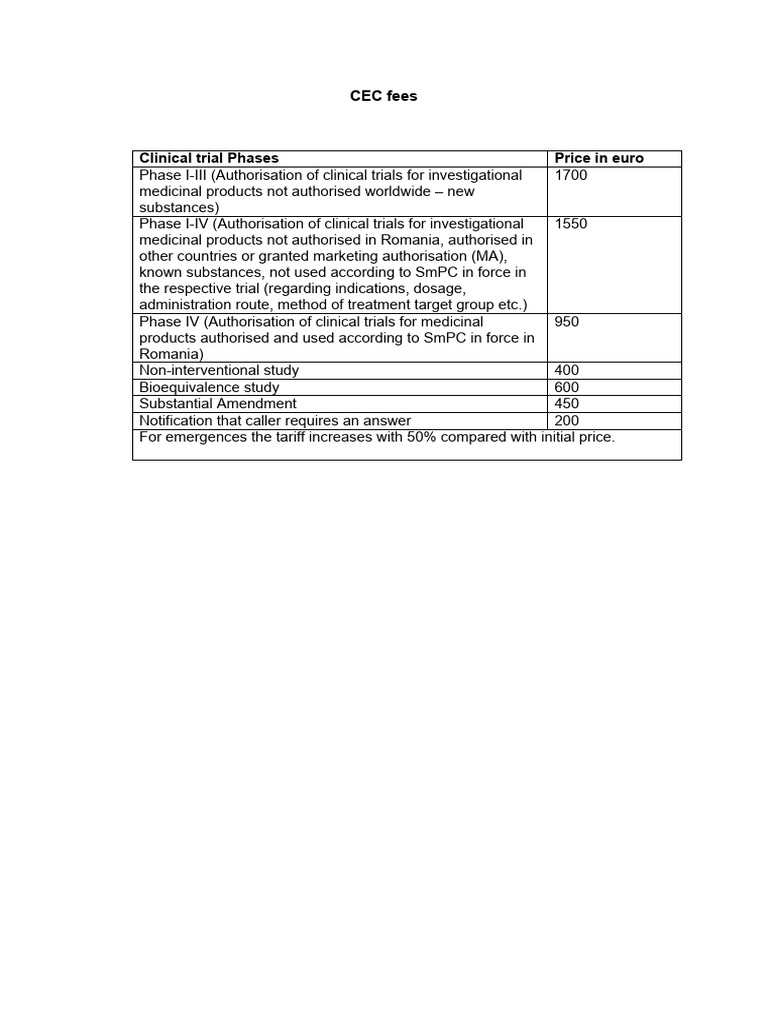 CEC Fees | PDF