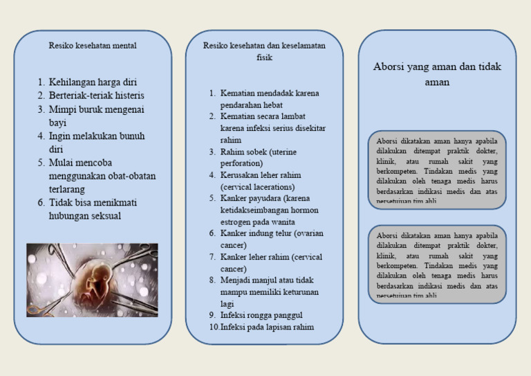 bahan leaflet 2 | PDF
