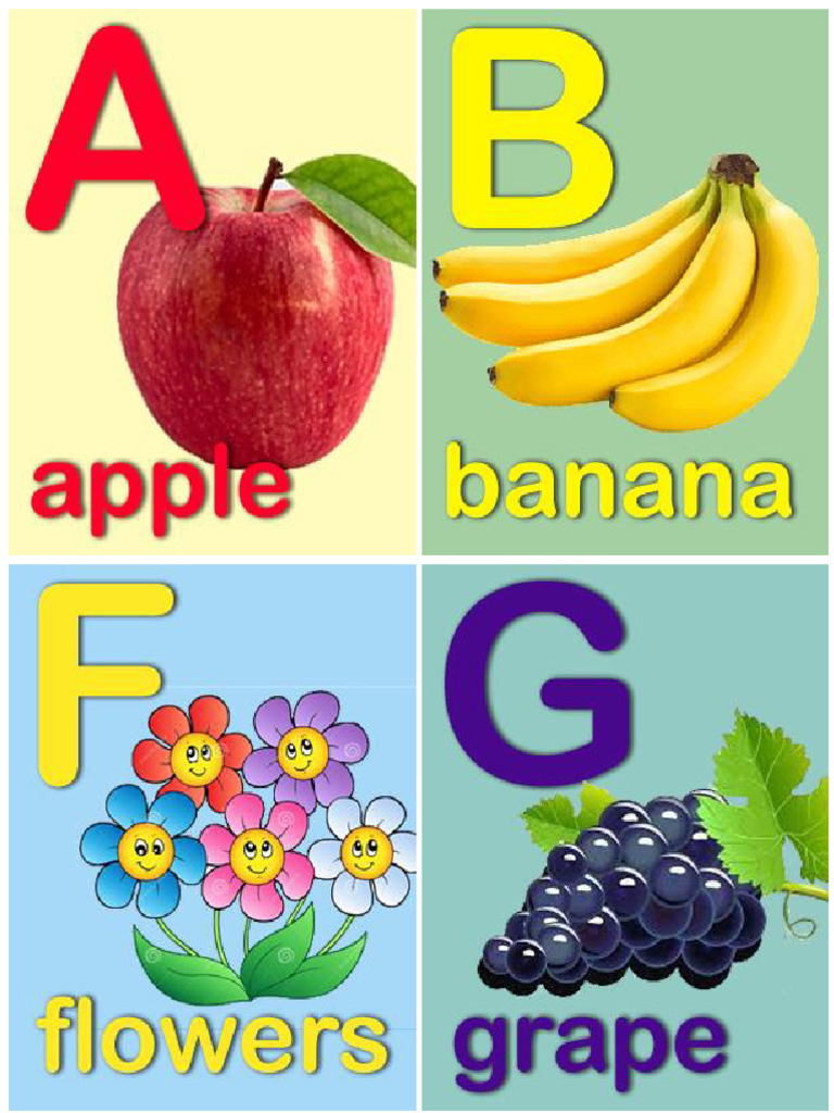 Abc Learning Cards | PDF